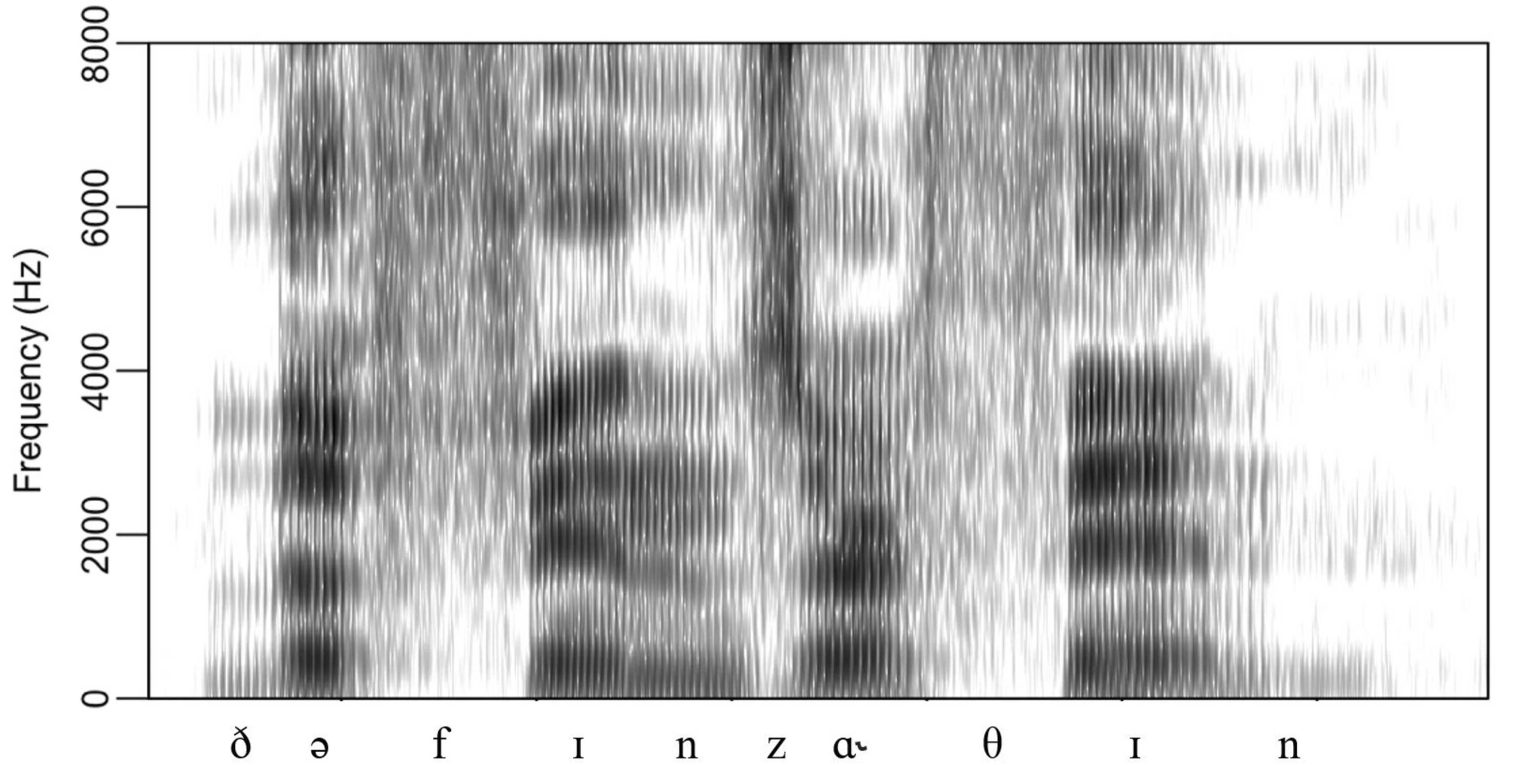 Dental fricatives: Patterning, evolution, and factors affecting a rare ...